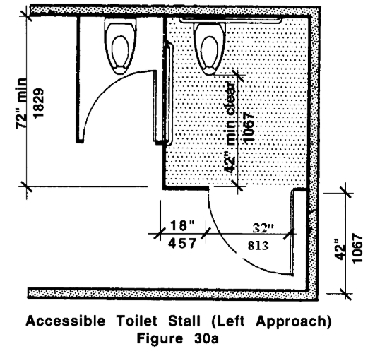Bathrooms Across the Pond: Notes from an Architect Working in Two Codes ...